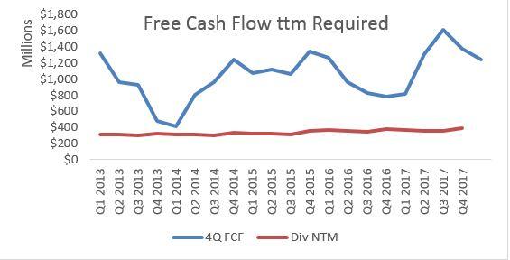 Kohl's: Earnings Review (NYSE:KSS) | Seeking Alpha