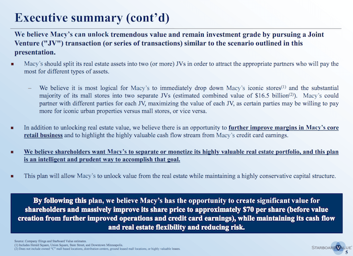 Macy's: 5%+ Dividend Yield And Trading Well Below Book Value (NYSE:M ...