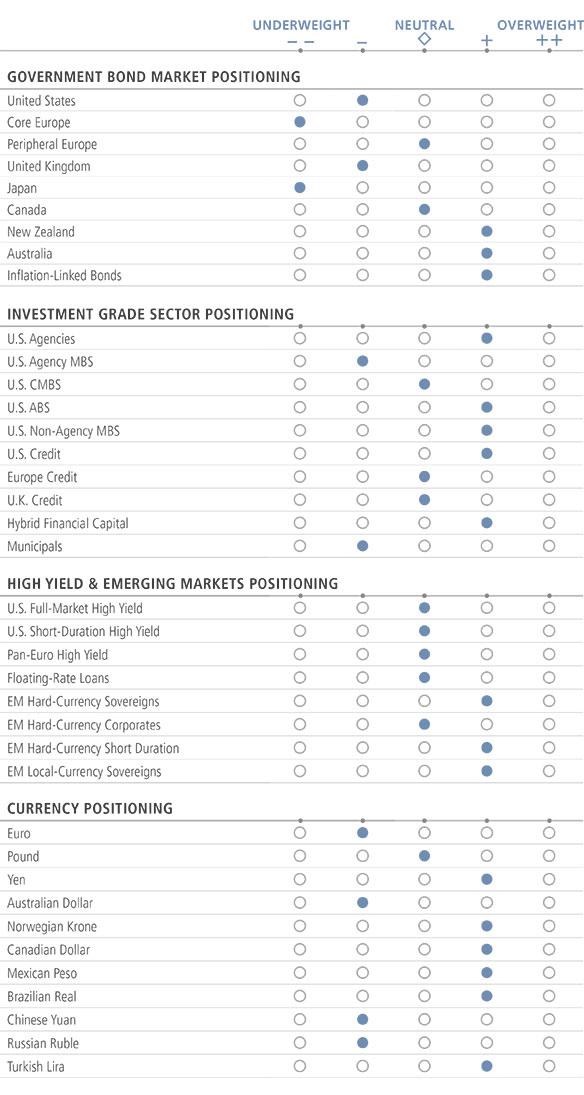 Fixed Income Market Views | Seeking Alpha Fixed Income Market Views | Seeking Alpha