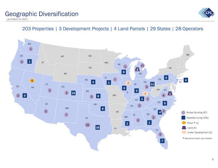 LTC Properties: Monthly Dividend Healthcare REIT (NYSE:LTC) | Seeking Alpha