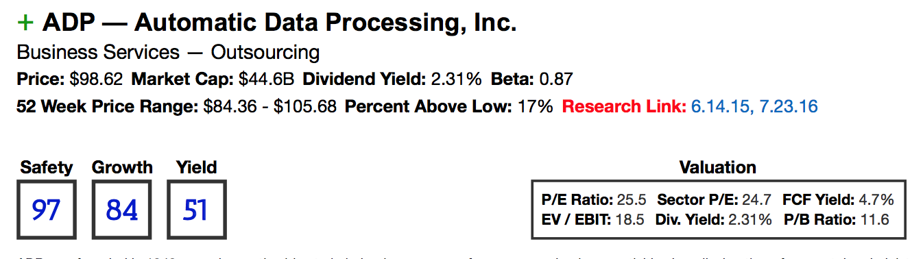 ADP Update: 42 Years Of Dividend Increases (NASDAQ:ADP) | Seeking Alpha