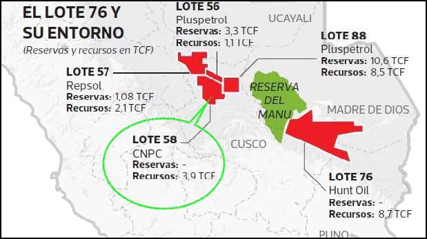 PetroChina's Development Plan Of Peruvian Block 58: Its Context And ...