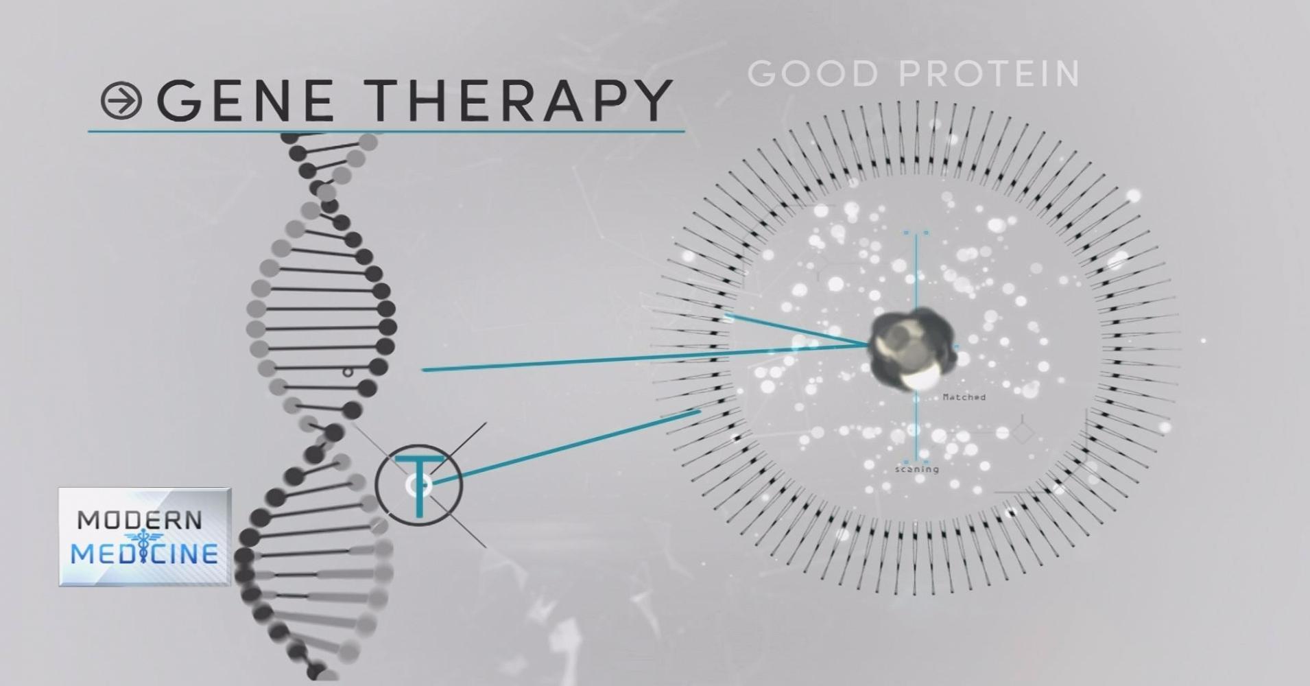 Spark Therapeutics: Upcoming FDA Catalyst (OTCMKTS:RHHBY) | Seeking Alpha