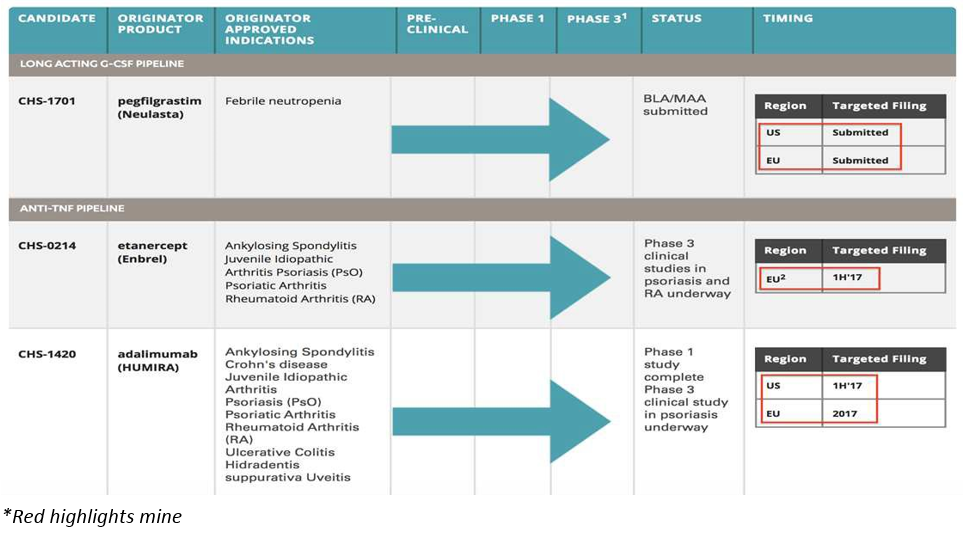 The Short Case For Medpace (NASDAQ:MEDP) | Seeking Alpha