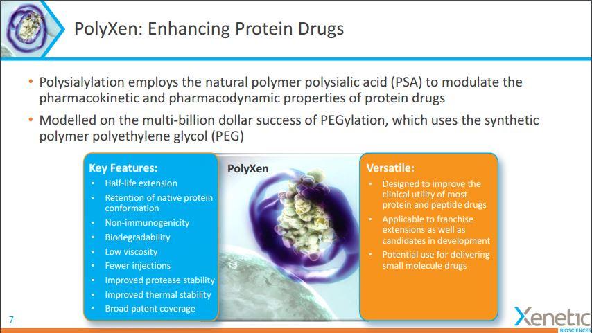 Xenetic Biosciences Hits A Bit Of A Snag, But Still Highly Promising ...