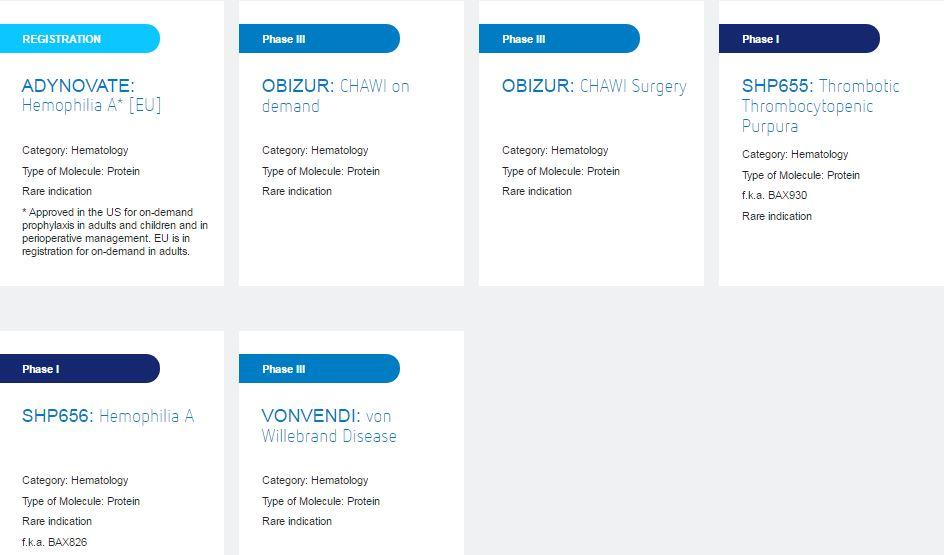 Xenetic Biosciences Hits A Bit Of A Snag, But Still Highly Promising ...