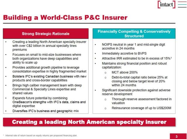 Intact Financial - Great Growth Potential In The U.S. Specialty ...