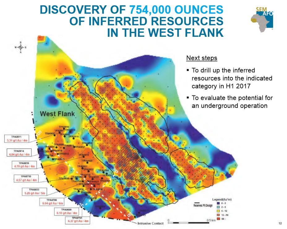 SEMAFO Is An Absolute Bargain (OTCMKTS:SEMFF-DEFUNCT-9781) | Seeking Alpha