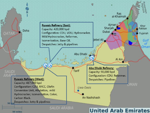 Vertex Energy: Expansion + Exclusivity (OTCMKTS:VTNRQ) | Seeking Alpha