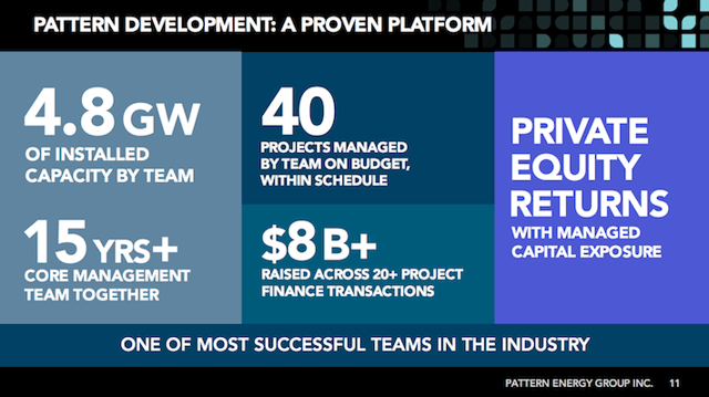 Pattern Energy Group: 'Speed Bumps' Create Modest Buying Opportunity ...