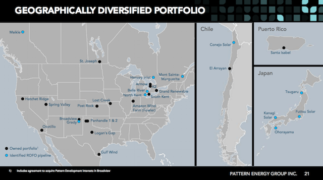 Pattern Energy Group: 'Speed Bumps' Create Modest Buying Opportunity ...