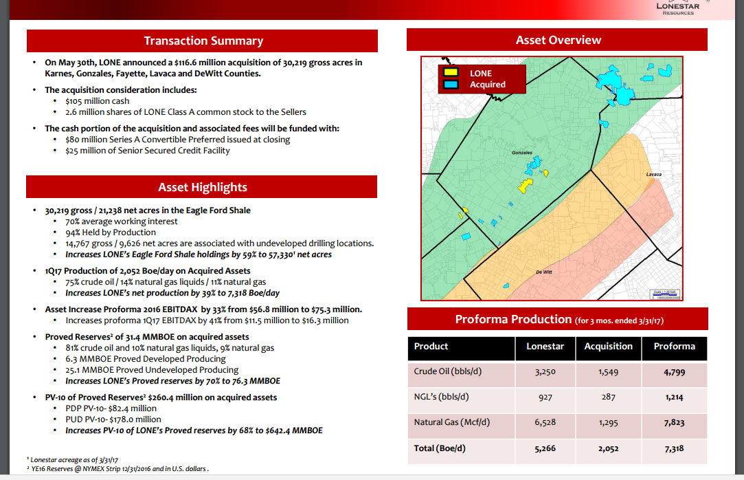 Lonestar Resources: Now We Are Talking (NASDAQ:ROCC-DEFUNCT-571169 ...