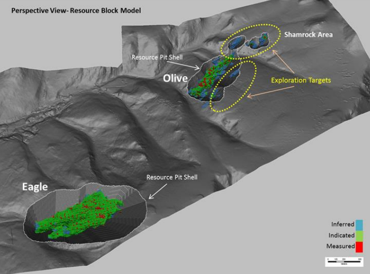 Victoria Gold: Significant Upside Potential (OTCMKTS:VITFF) | Seeking Alpha