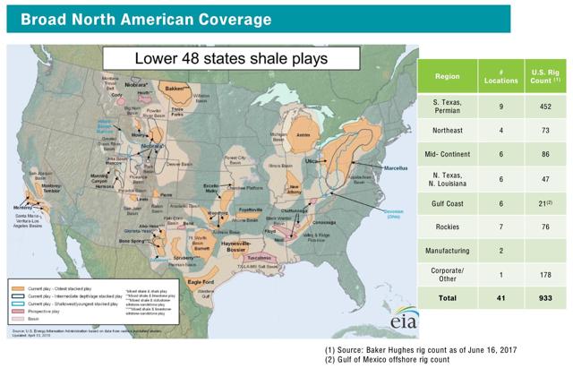 Oil States International Has Potential (NYSE:OIS) | Seeking Alpha