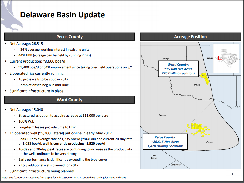 Halcon Resources Got Out Of The Woods (NYSE:BATL) | Seeking Alpha
