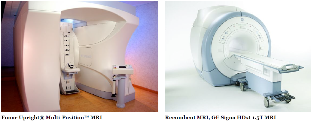 Fonar's medical diagnostic centers are delivering great returns (NASDAQ ...
