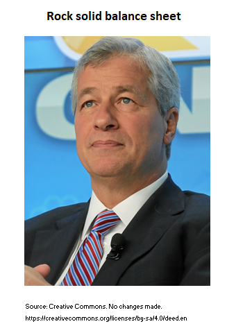 JPMorgan Chase: Good Results, Excellent Price (NYSE:JPM) | Seeking Alpha