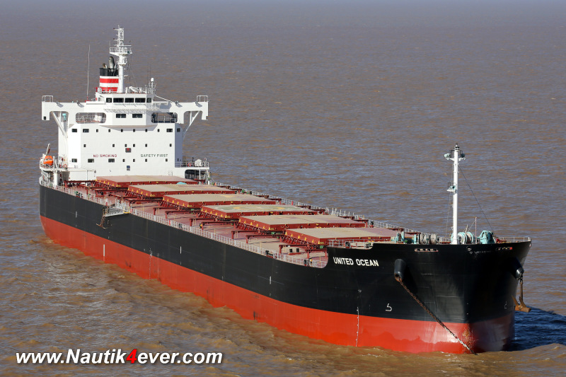 DryShips - Speculative Investors Start To Position Amidst Ongoing ...