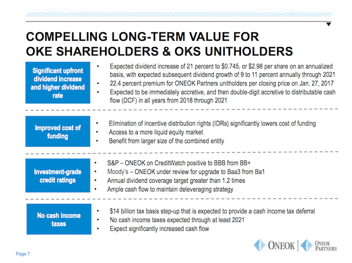 ONEOK, Inc. Offers A 5.3% Yield & High Expected Distribution Growth ...