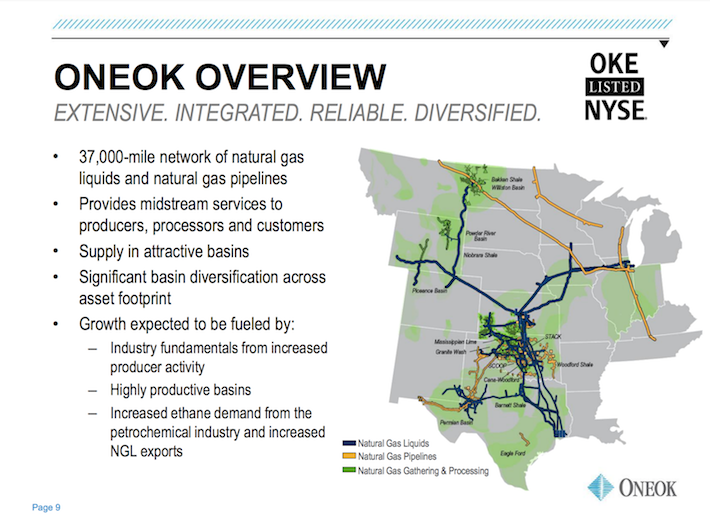 ONEOK, Inc. Offers A 5.3% Yield & High Expected Distribution Growth ...