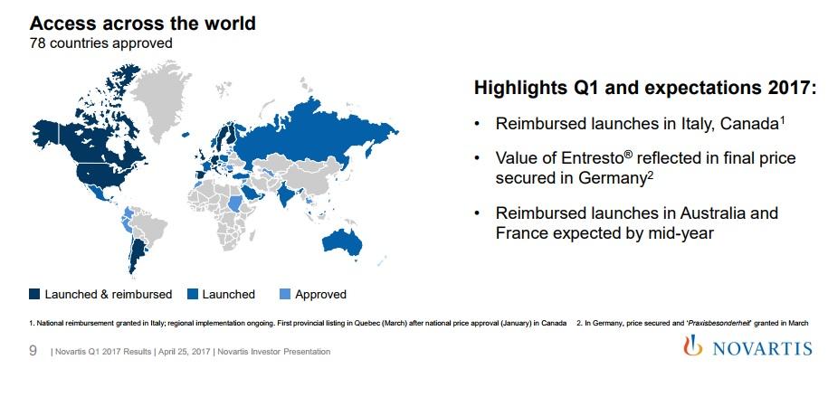 Why Novartis Is A Cornerstone Of Our Portfolio (NYSE:NVS) | Seeking Alpha
