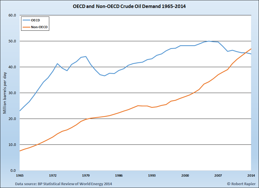 Oil Crossed $50, But Oil Bulls Are Set To Get Burned Again | Seeking Alpha