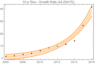 NetEase: Priced To Perfection? | Seeking Alpha