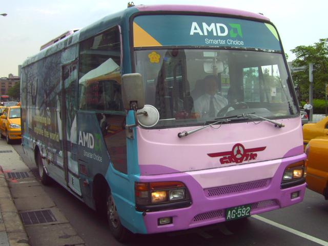 AMD Data Center Has Limited Potential To Boost Stock Price NASDAQ AMD amd-data-center-has-limited-potential-to-boost-stock-price-nasdaq-amd