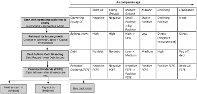 Capital Allocation Review: Dividends And Buybacks For IBM, Intel And ...