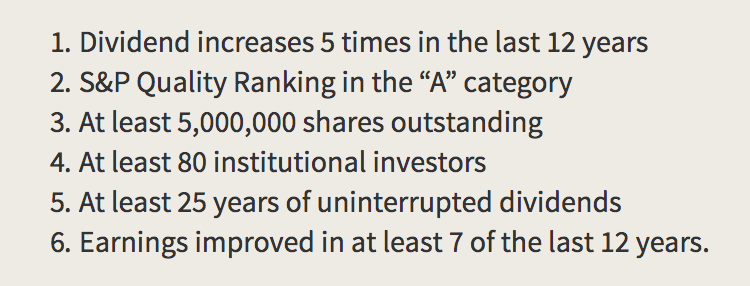 Yield Channel Charts: A Tool For Dividend Growth Investors | Seeking Alpha
