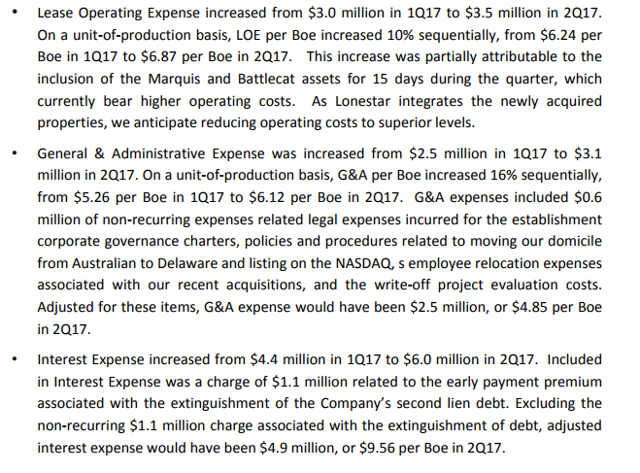 Lonestar Resources: Midnight Fantasy (NASDAQ:ROCC-DEFUNCT-571169 ...