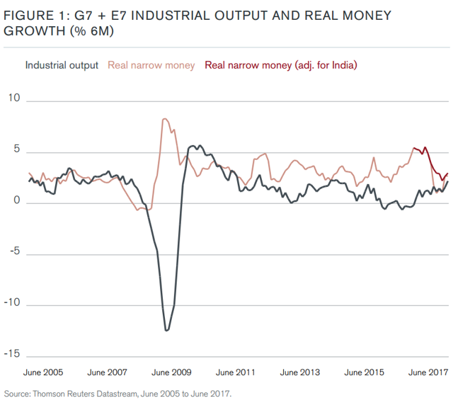 Reverse Combination | Seeking Alpha