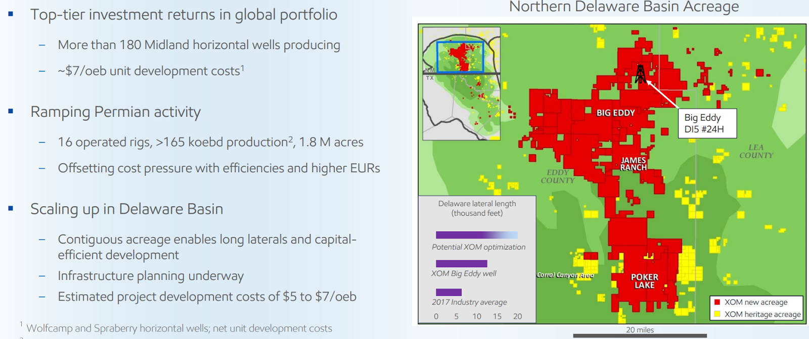 Exxon Mobil - Long Term Immense Cash Flow Generation (NYSE:XOM ...