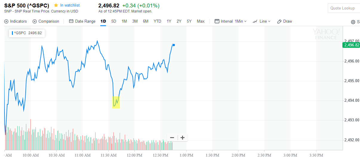 Rebalancing The ETF Monkey Millennial Model Portfolio | Seeking Alpha