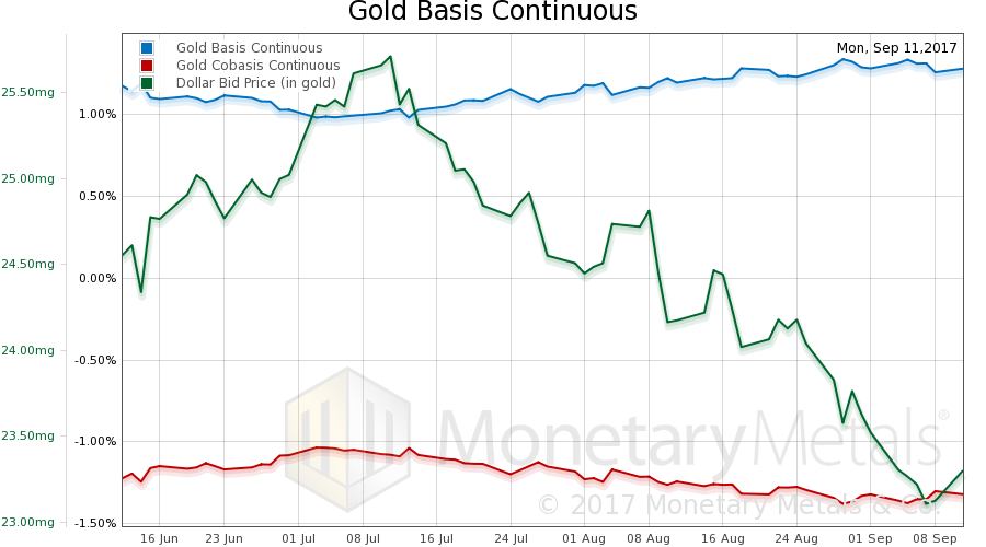 Precious Metals Supply And Demand | Seeking Alpha