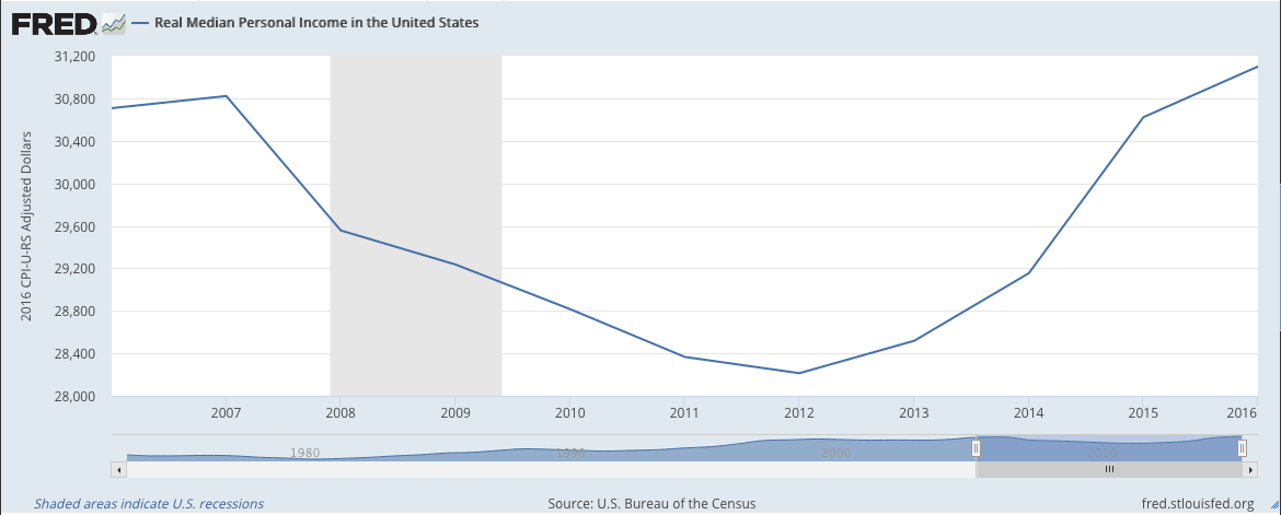 The Retail Apocalypse Continues | Seeking Alpha The Retail Apocalypse Continues | Seeking Alpha