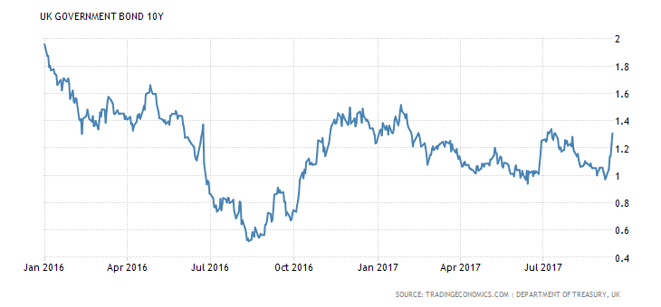 More Competition Within Existing Asset Pies (Video) | Seeking Alpha