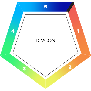 10 Dividend Growth Stocks For September 2017 | Seeking Alpha