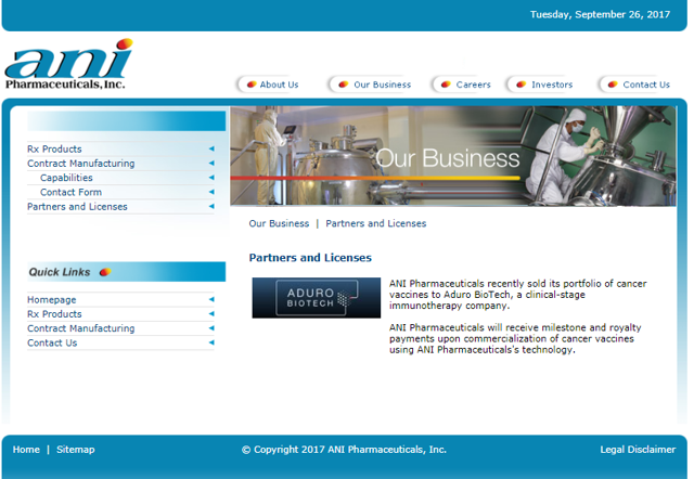 ANI Pharmaceuticals' Hidden Value (NASDAQ:ANIP) | Seeking Alpha