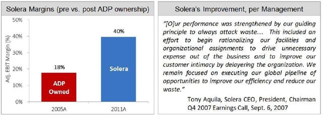 Pershing Square Letter - Nominees For ADP's Transformation (NASDAQ:ADP ...