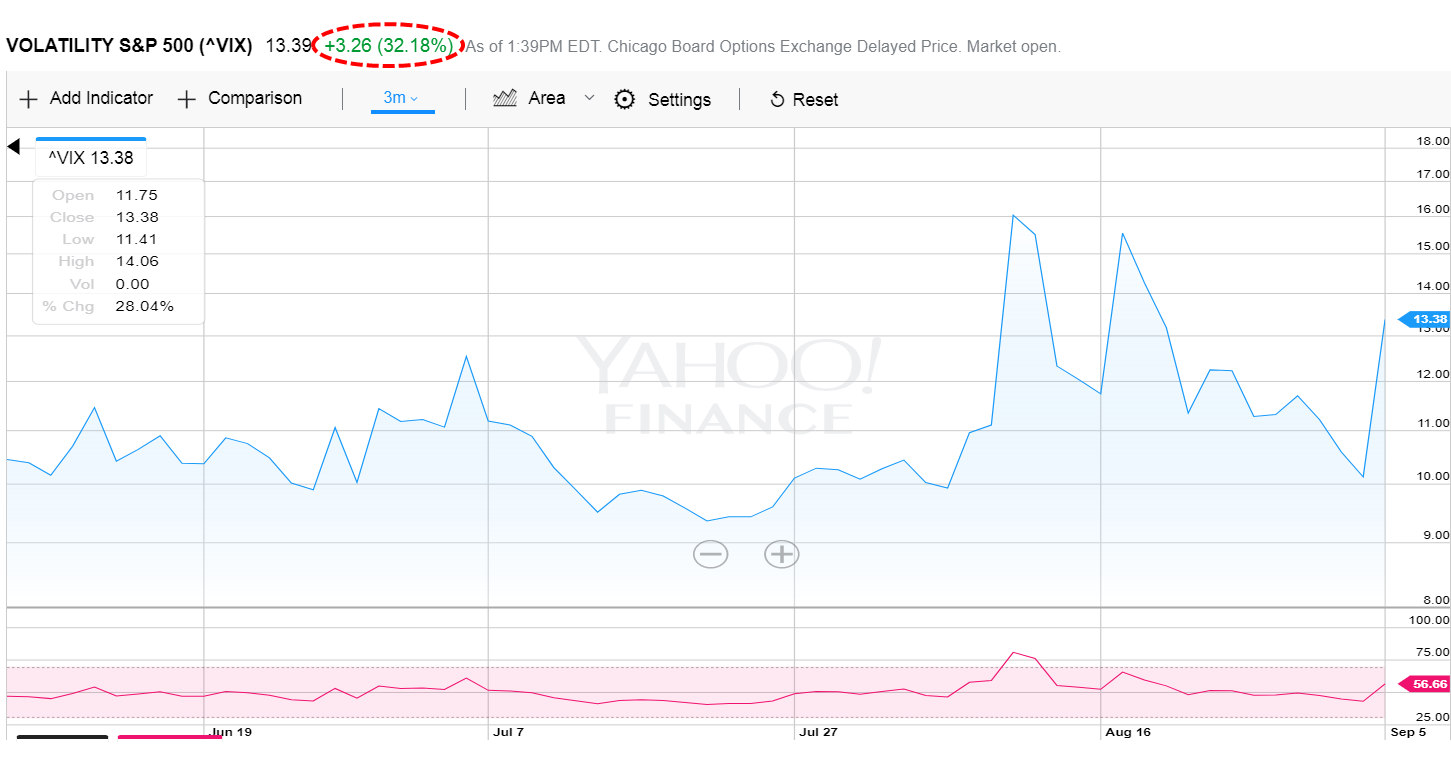 BDC Market Update And Total Returns Since 2014 | Seeking Alpha