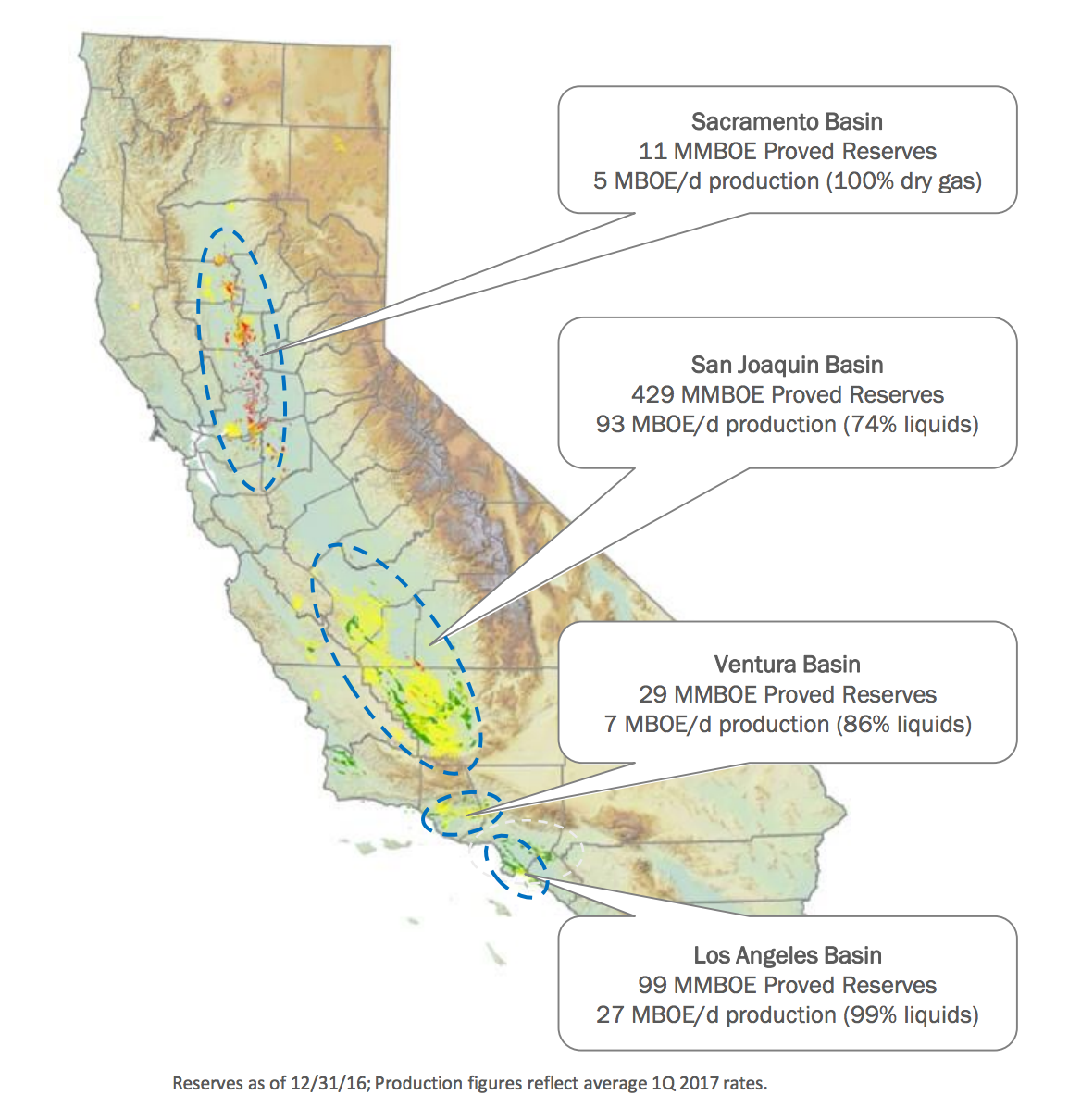 California Resources - Asymmetric Risk/Reward In The Face Of Higher Of ...