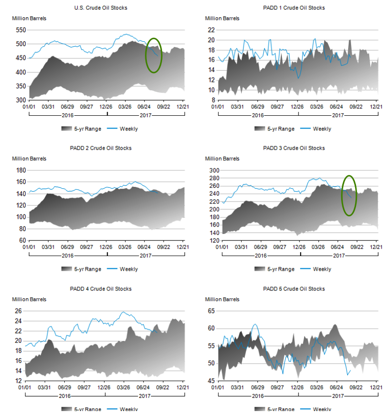 Chesapeake - Generational Bottom! (NASDAQ:EXE) | Seeking Alpha