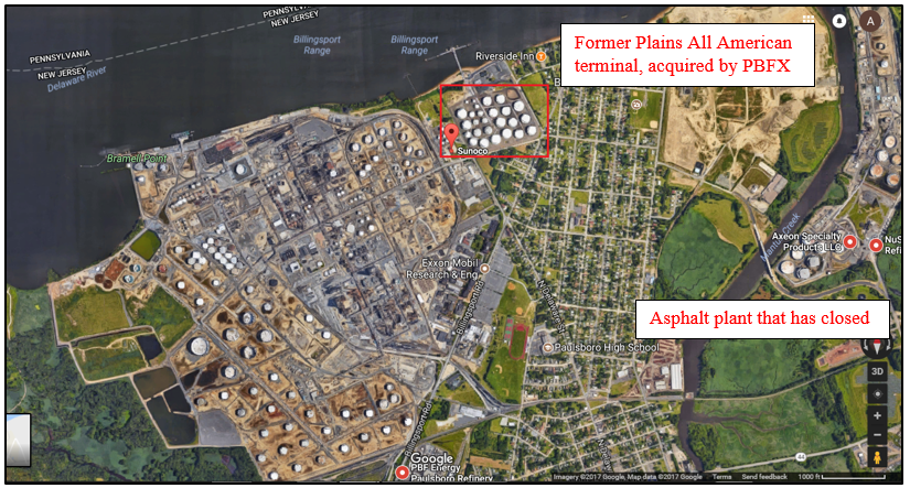 PBF Energy: This Refinery Pure Play Is Up Over 25%. Everything You Need ...