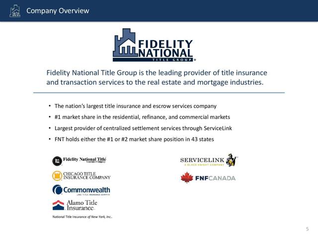 Fidelity National Financial: Steady Growth For Profits (NYSE:FNF ...