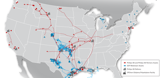 Phillips 66 - Downstream Strength And Shareholder Rewards (NYSE:PSX ...