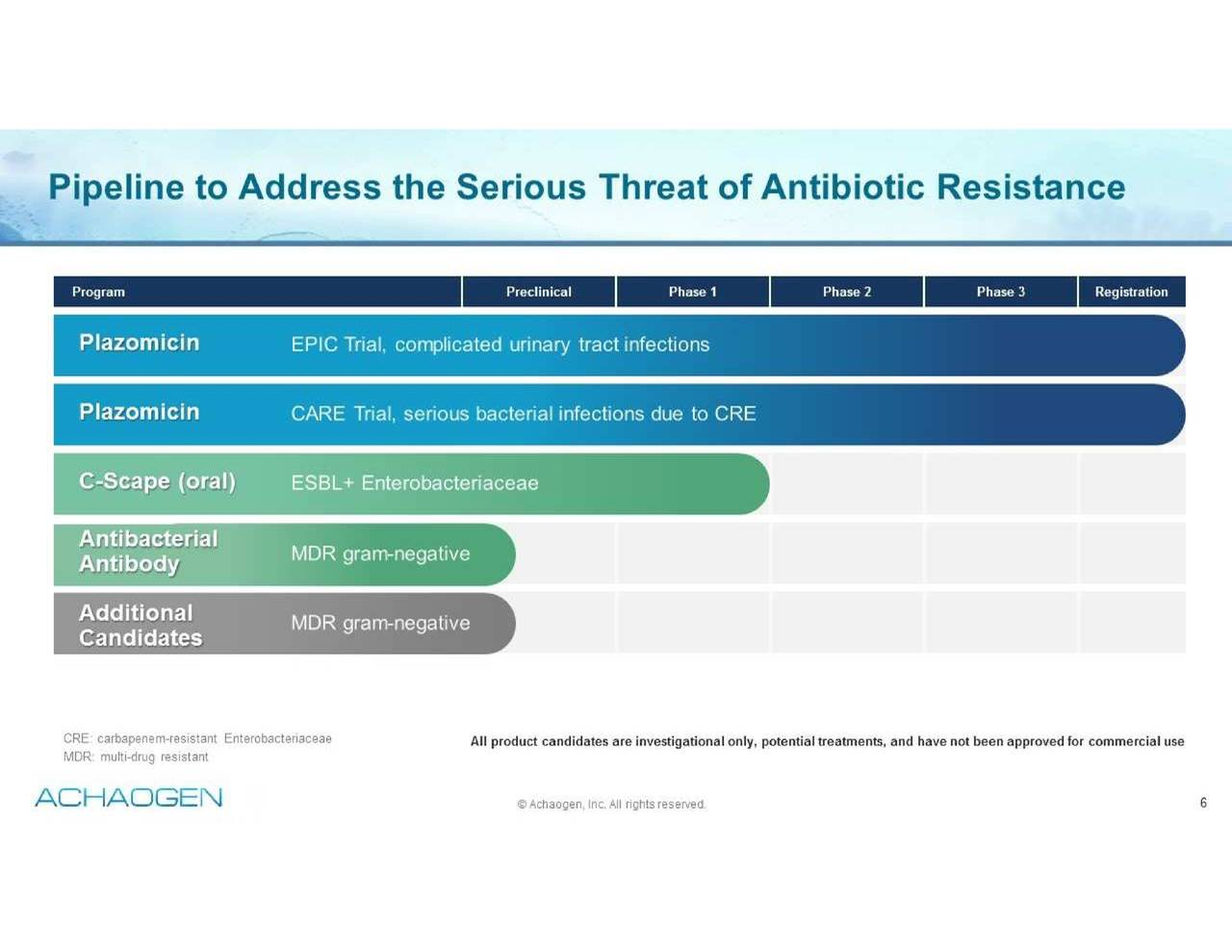 Biotech Forum Daily Digest For March 12th | Seeking Alpha