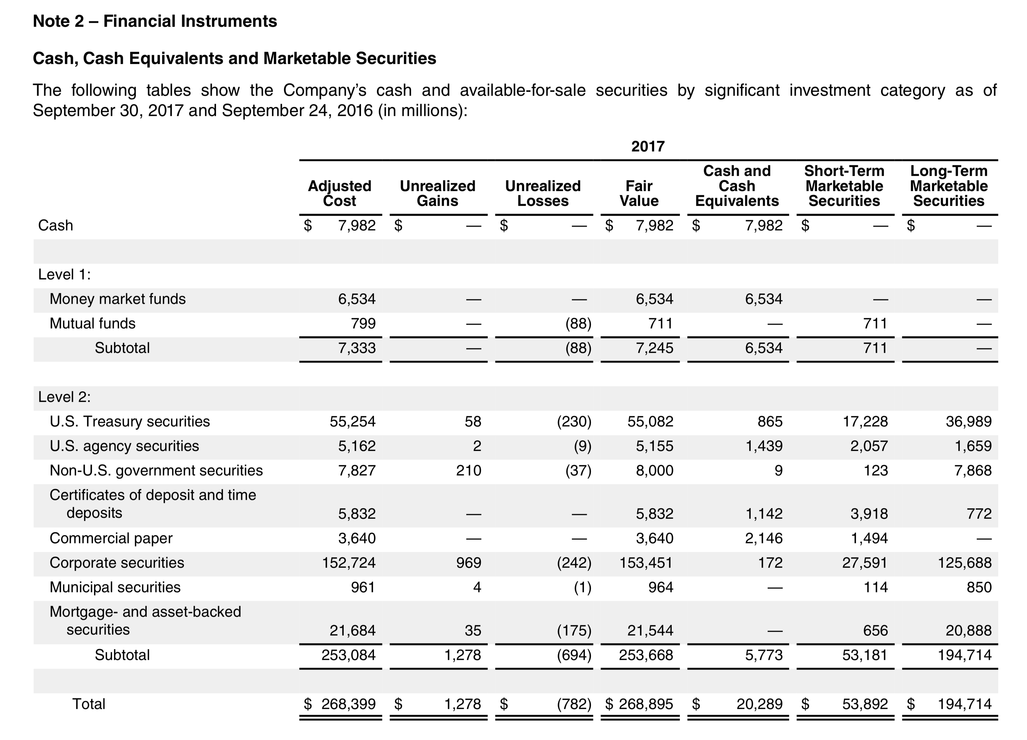 Market Repercussions From Apple's Asset 'Repatriation' (NASDAQ:AAPL ...