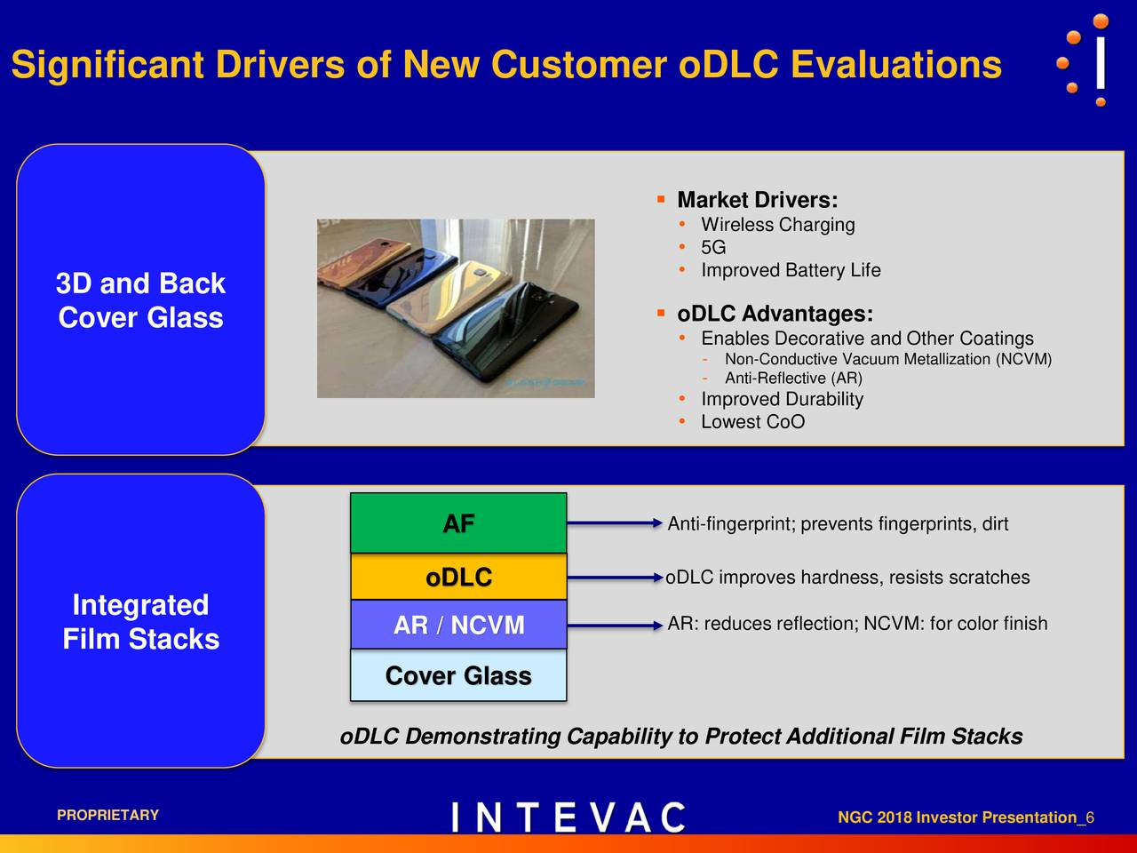 Intevac Seems Poised To Rebound (NASDAQ:IVAC-DEFUNCT-5096) | Seeking Alpha