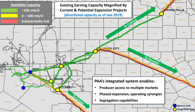 Plains All American Pipeline - North American Midstream Oil (NASDAQ:PAA ...